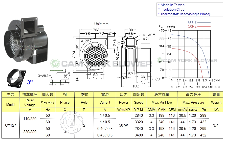 送風機（ブロワー）、シロッコファン,クロスフローファン,羽根車,ブロワー,インペラ,各種ファン製造の CAM YORK Blower
